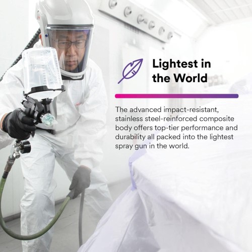 DealerShop - 3M 26714 Performance Gravity HVLP Atomizing Head Refill ...